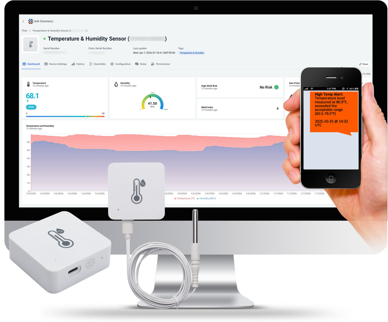 LoRaWAN Commercial Temperature & Humidity Sensor | ioX-Connect